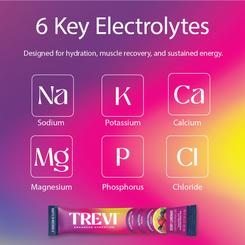 Trevi Electrolyte Powder Mix – Simple Modern