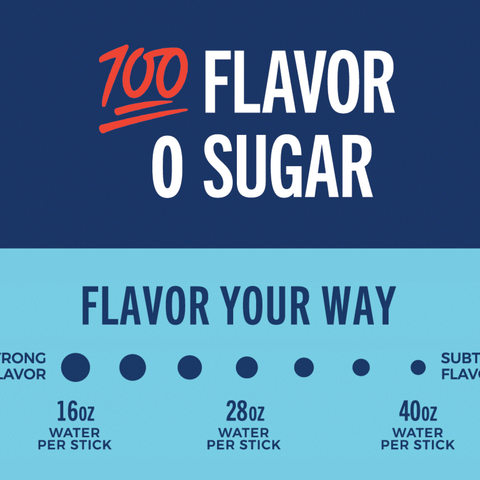 Trevi Sugar Free Electrolyte Powder Sample Mix – Simple Modern