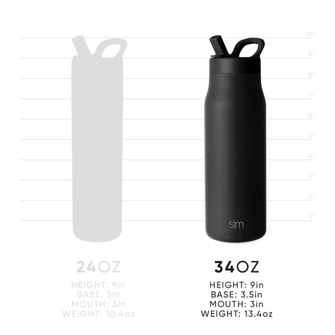 Mesa with Manual Straw Lid – Simple Modern