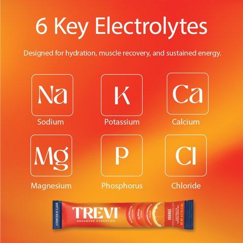 Trevi Electrolyte Powder Mix – Simple Modern