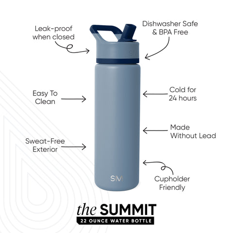 Summit Water Bottle with Straw Lid – Simple Modern