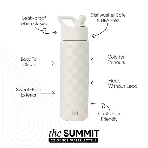 Summit Water Bottle with Straw Lid – Simple Modern