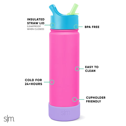Summit Water Bottle with Straw Lid – Simple Modern