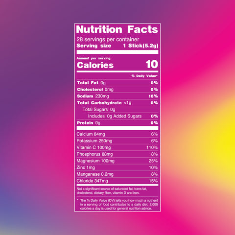 Trevi Electrolyte Powder Mix – Simple Modern