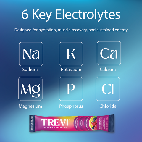 Trevi Electrolyte Powder Mix – Simple Modern