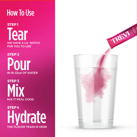 Trevi Electrolyte Powder Mix – Simple Modern