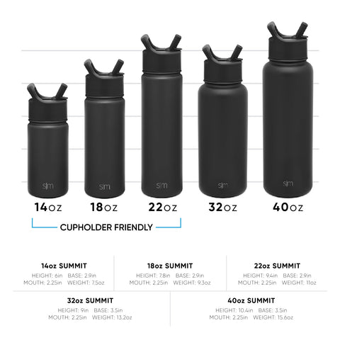 Summit Water Bottle with Straw Lid and Chug Lid – Simple Modern