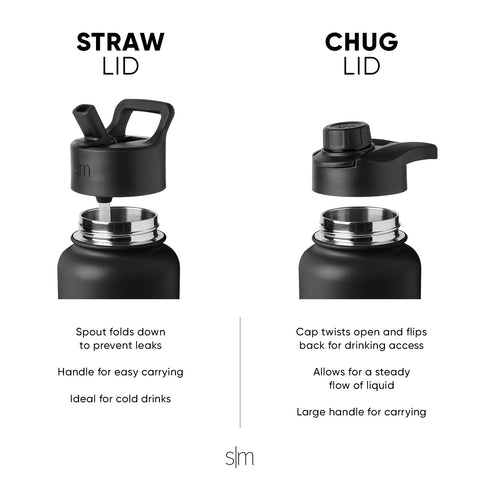 Summit Water Bottle with Straw Lid and Chug Lid – Simple Modern